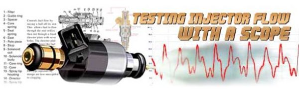 Testing Injector Flow With a Scope - AVI OnDemand
